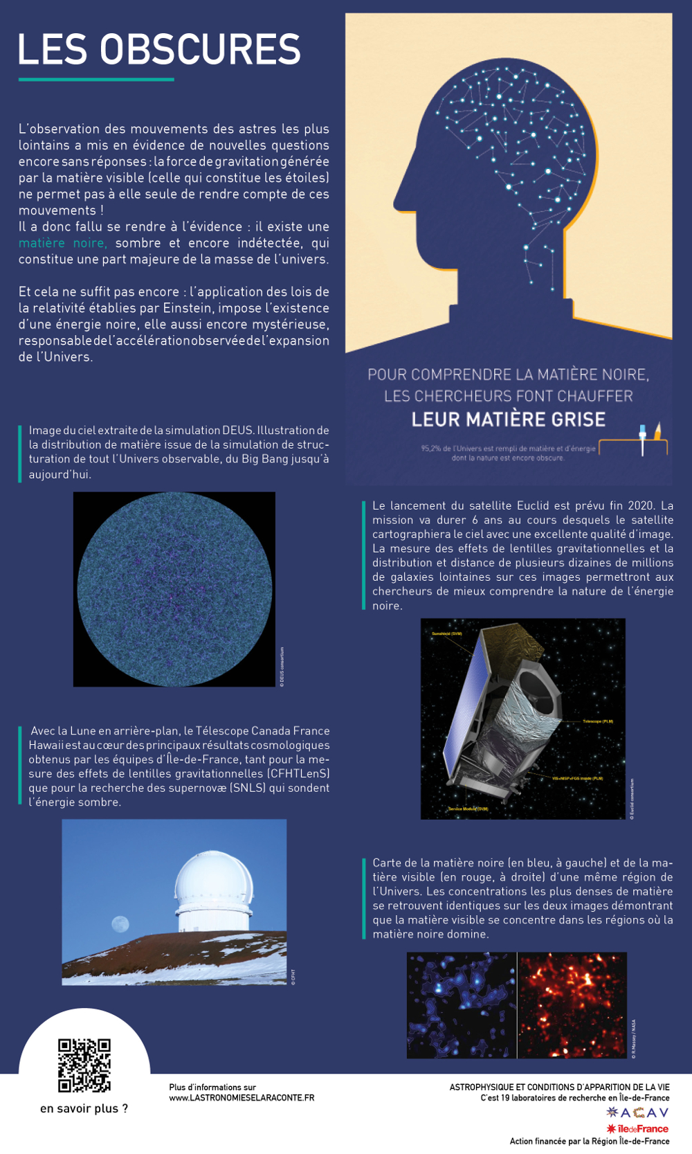 L'astronomie se la raconte - Observatoire de Paris - PSL - Centre de recherche en astronomie et ...