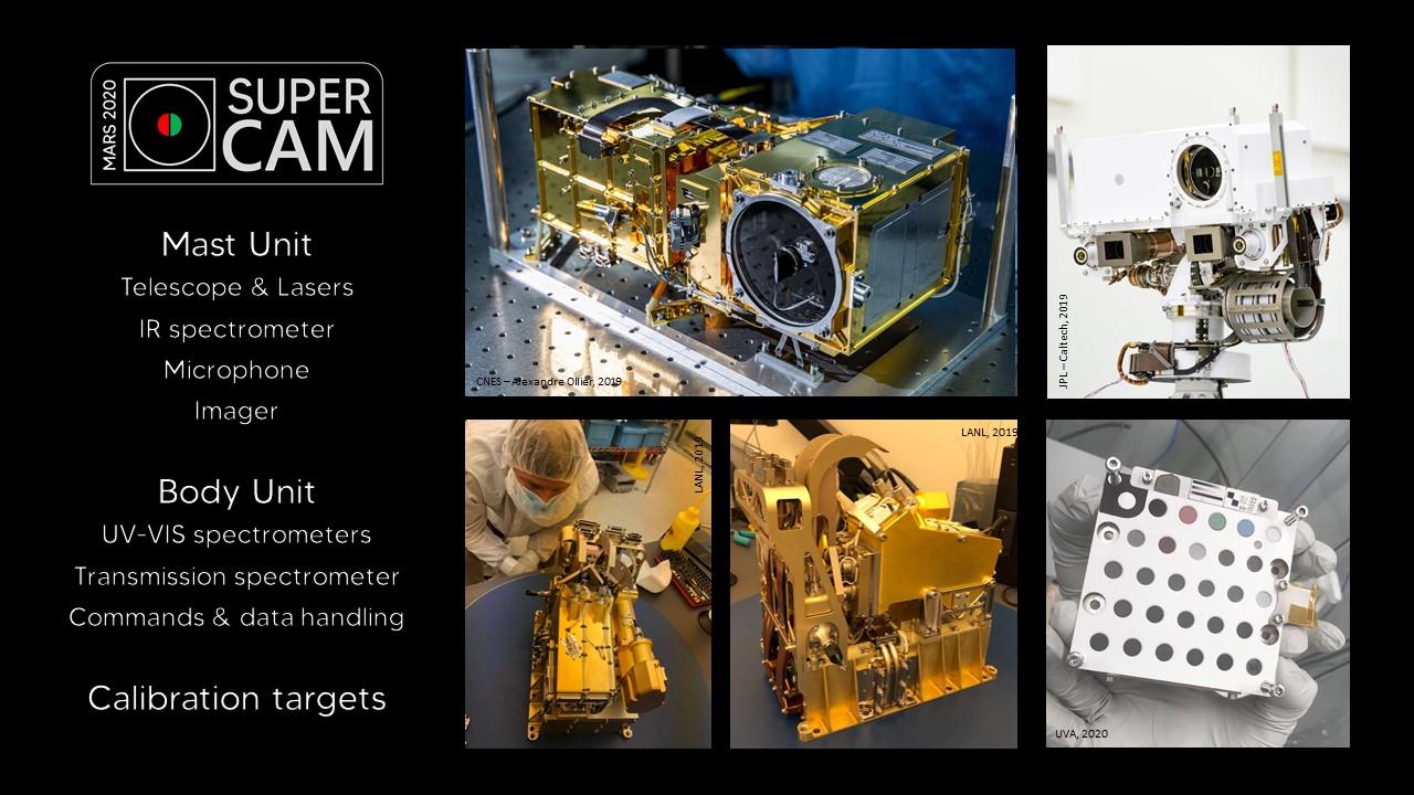 Phase de tests réussie pour l’instrument français SuperCam du rover ...
