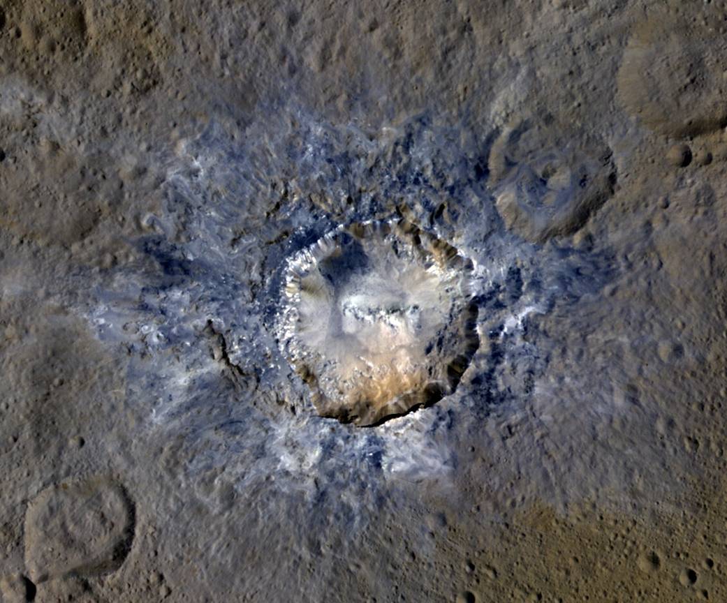 The internal structure of the dwarf planet Ceres revealed ...