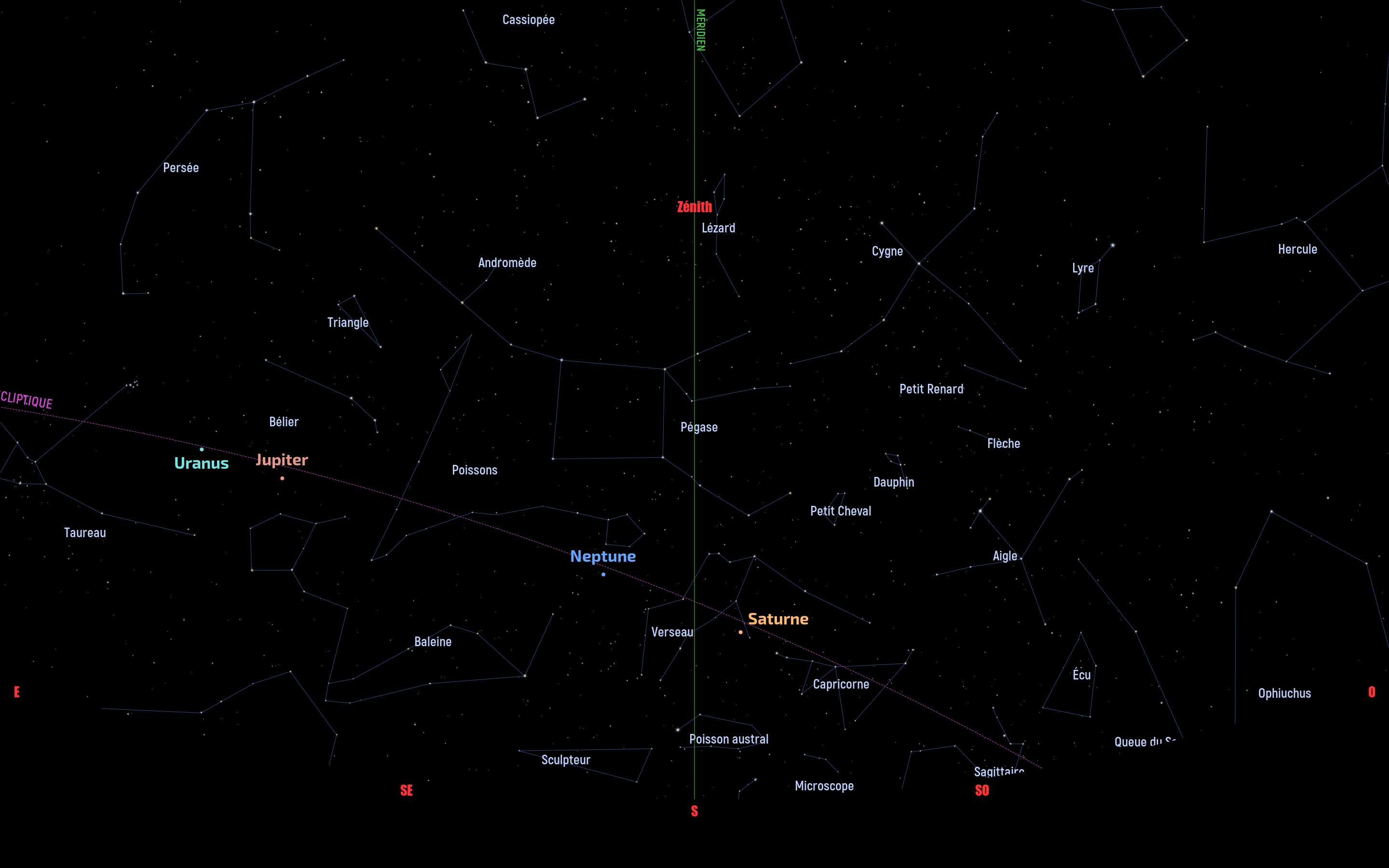 Le ciel du mois d'octobre 2023