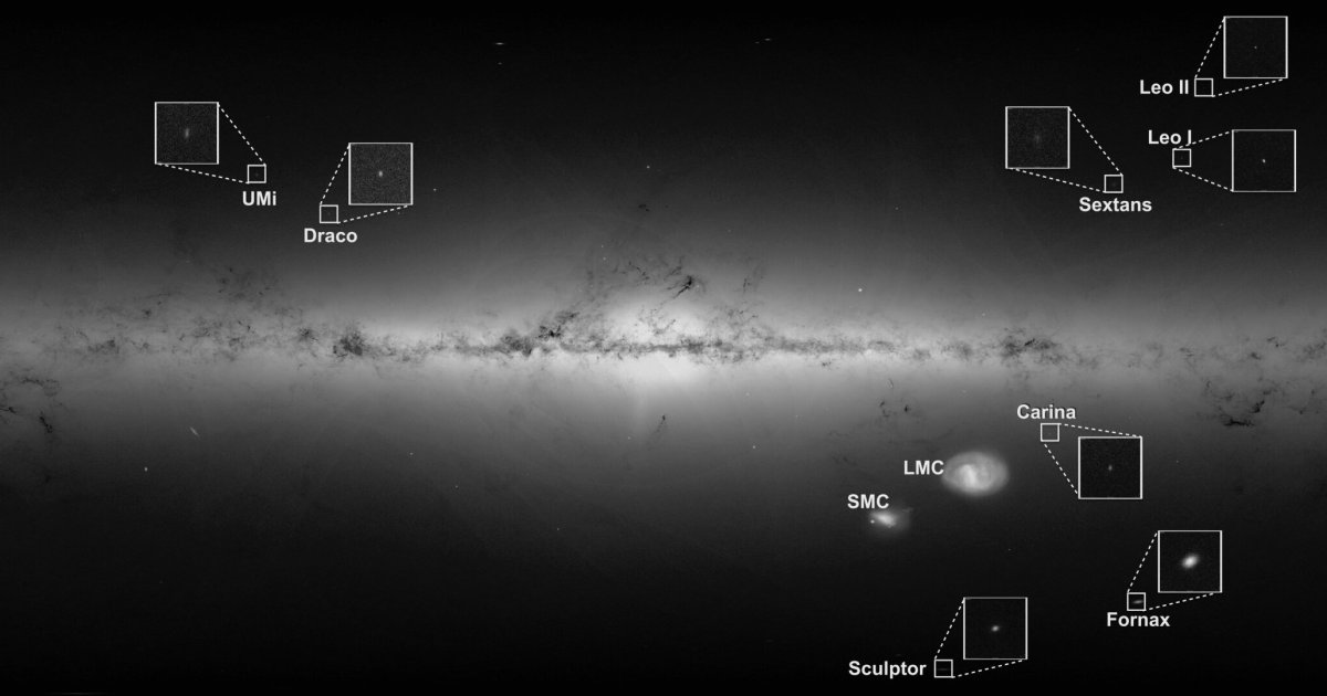 A radically new view of dwarf galaxies surrounding the Milky Way ...