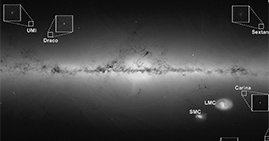 A radically new view of dwarf galaxies surrounding the Milky Way ...