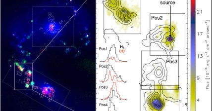 The turbulent birth of stellar super clusters in merging galaxies ...