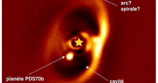 SPHERE découvre sa première protoplanète - Observatoire de Paris - PSL ...